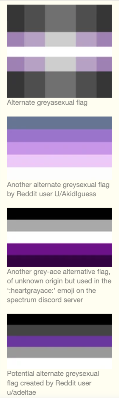 Love is love: dit is alles wat je moet weten over 'Greysexuality ...